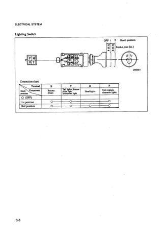 CATERPILLAR CAT GP35 MC FORKLIFT LIFT TRUCKS CHASSIS AND MAST Service ...