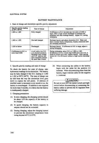 CATERPILLAR CAT GP35 MC FORKLIFT LIFT TRUCKS CHASSIS AND MAST Service ...