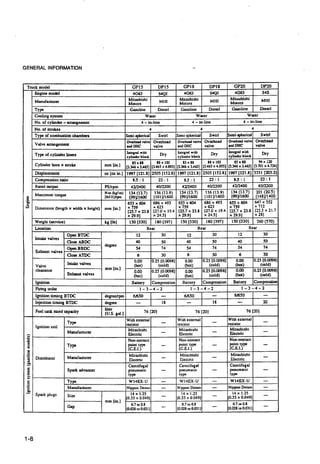 CATERPILLAR CAT GP35 MC FORKLIFT LIFT TRUCKS CHASSIS AND MAST Service ...