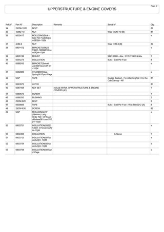 Bobcat 322 Excavator Parts Catalogue Manual S/N 517811001 and Above | PDF