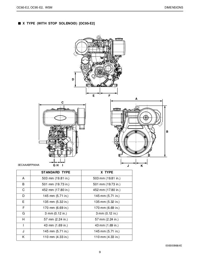KUBOTA OC95-E2 (-X) –L DIESEL ENGINE Service Repair Manual