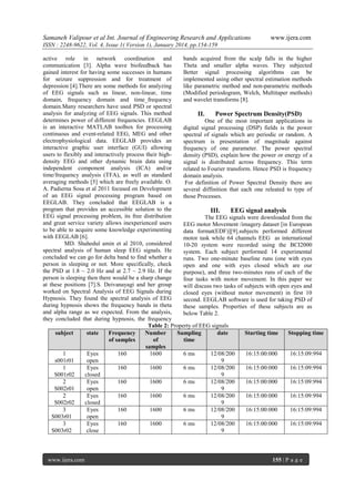 Z4101154159 | PDF | Brain and Nervous System Disorders | Diseases and Conditions