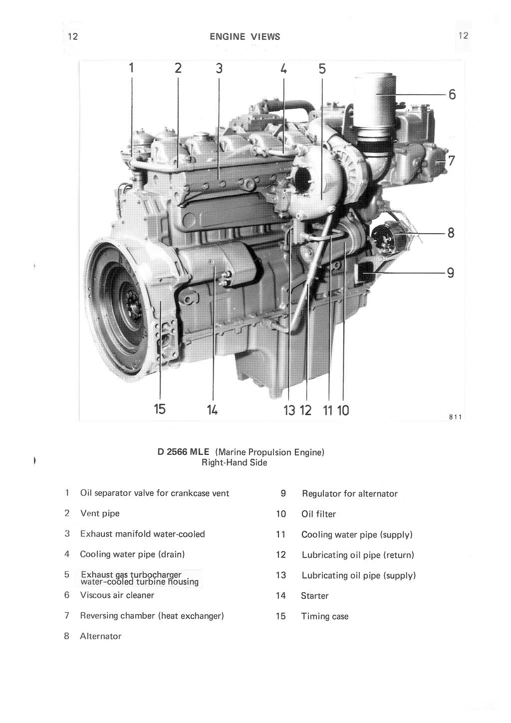 MAN Diesel Engine D 2866 E TE LE Service Repair Manual man-diesel-engine-d-2866-e-te-le-service-repair-manual