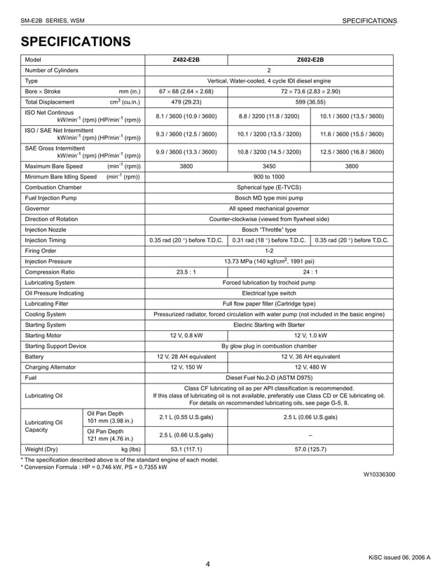 KUBOTA D902-E2B DIESEL ENGINE Service Repair Manual | PDF | First Aid | Injuries