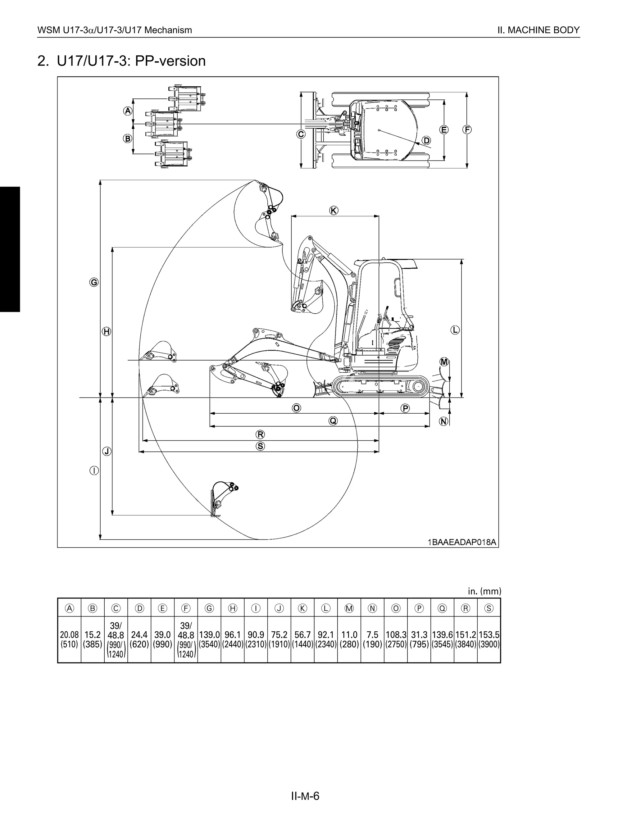 KUBOTA U17-3Α MICRO EXCAVATOR Service Repair Manual | PDF