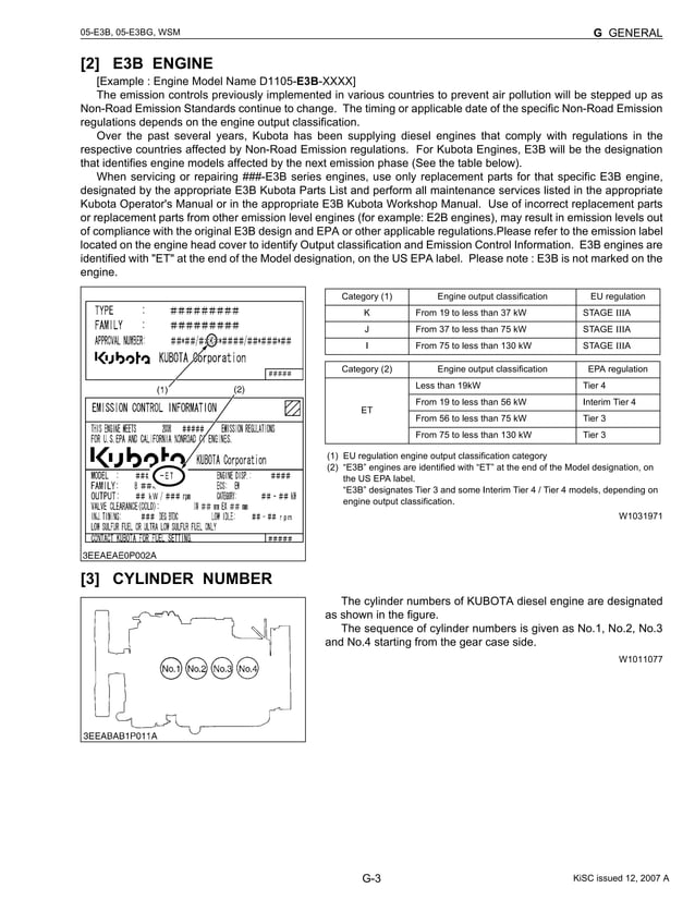 KUBOTA V1505-T-E3B DIESEL ENGINE Service Repair Manual | PDF