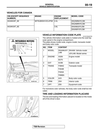2006 Mitsubishi Eclipse Service Repair Manual | PDF