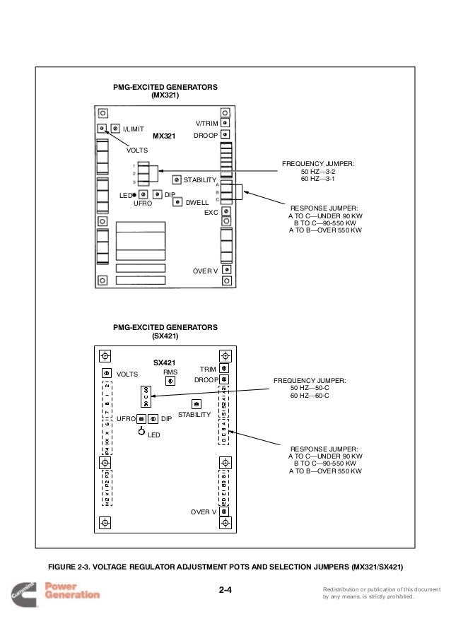 Cummins Onan Dghe Detector Control Generator Set Service Repair Manual