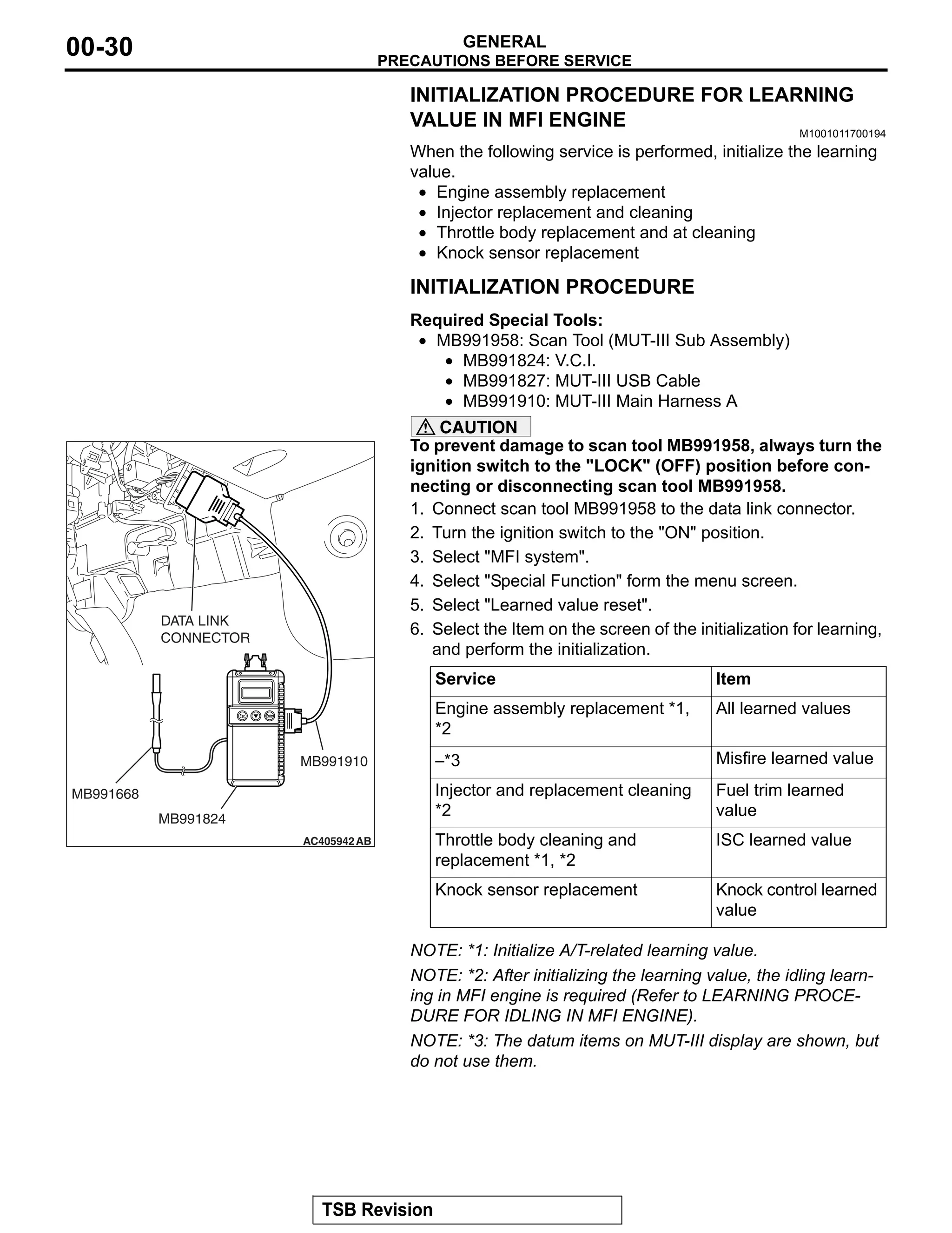 2007 Mitsubishi Eclipse Service Repair Manual | PDF