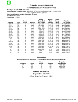 Mercury Mariner Outboard 45 Jet / 50 / 55 / 60 Service Repair Manual | PDF