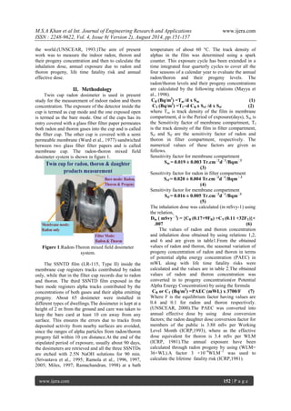 Environmental Monitoring of Radon-Thoron Levels and Their Seasonal ...