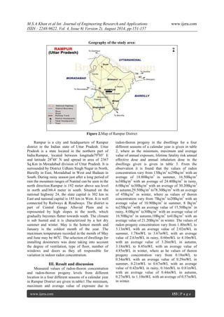 Environmental Monitoring of Radon-Thoron Levels and Their Seasonal Variation in Some Selected ...