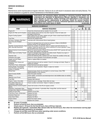 BOBCAT S175 SKID STEER LOADER Service Repair Manual S/N A8NY11001 ...
