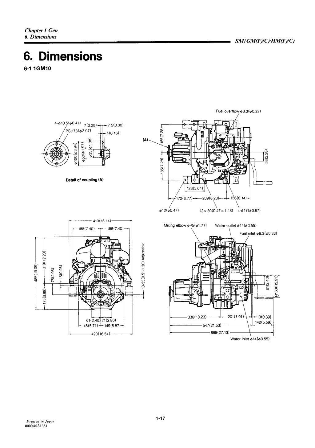 Yanmar 2GM20F Marine Diesel Engine Service Repair Manual yanmar-2gm20f-marine-diesel-engine-service-repair-manual