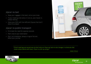 Zipcar 101 | PPT