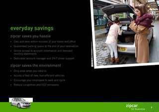 Zipcar 101 | PPT