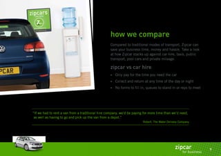 Zipcar 101 | PPT