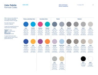 Rotary Public Image 547 Aen By PDG Yasser Assem | PPT