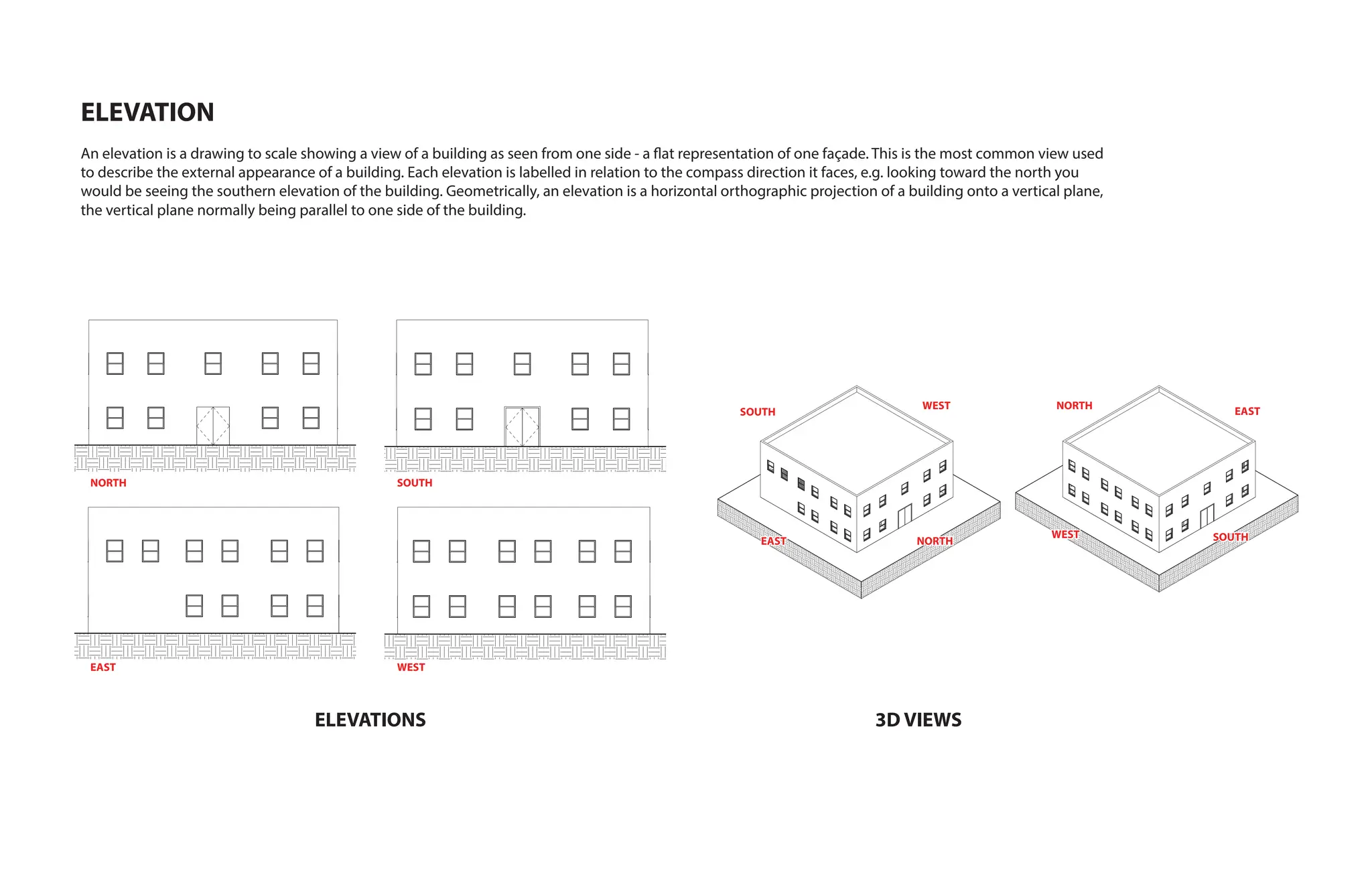 Z4dZyH-Architectural-Drawings_Plan-Section-Elevation.pdf