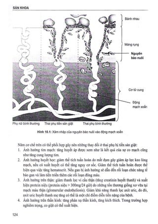 TĂNG HUYẾT ÁP TRONG THAI KỲ (tiền sản giật) | PDF