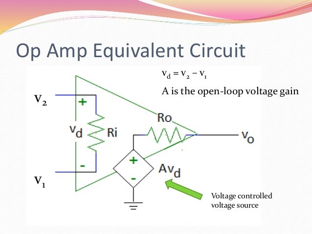 Operational amplifiers