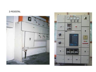 Papan suis utama (psu) | PDF