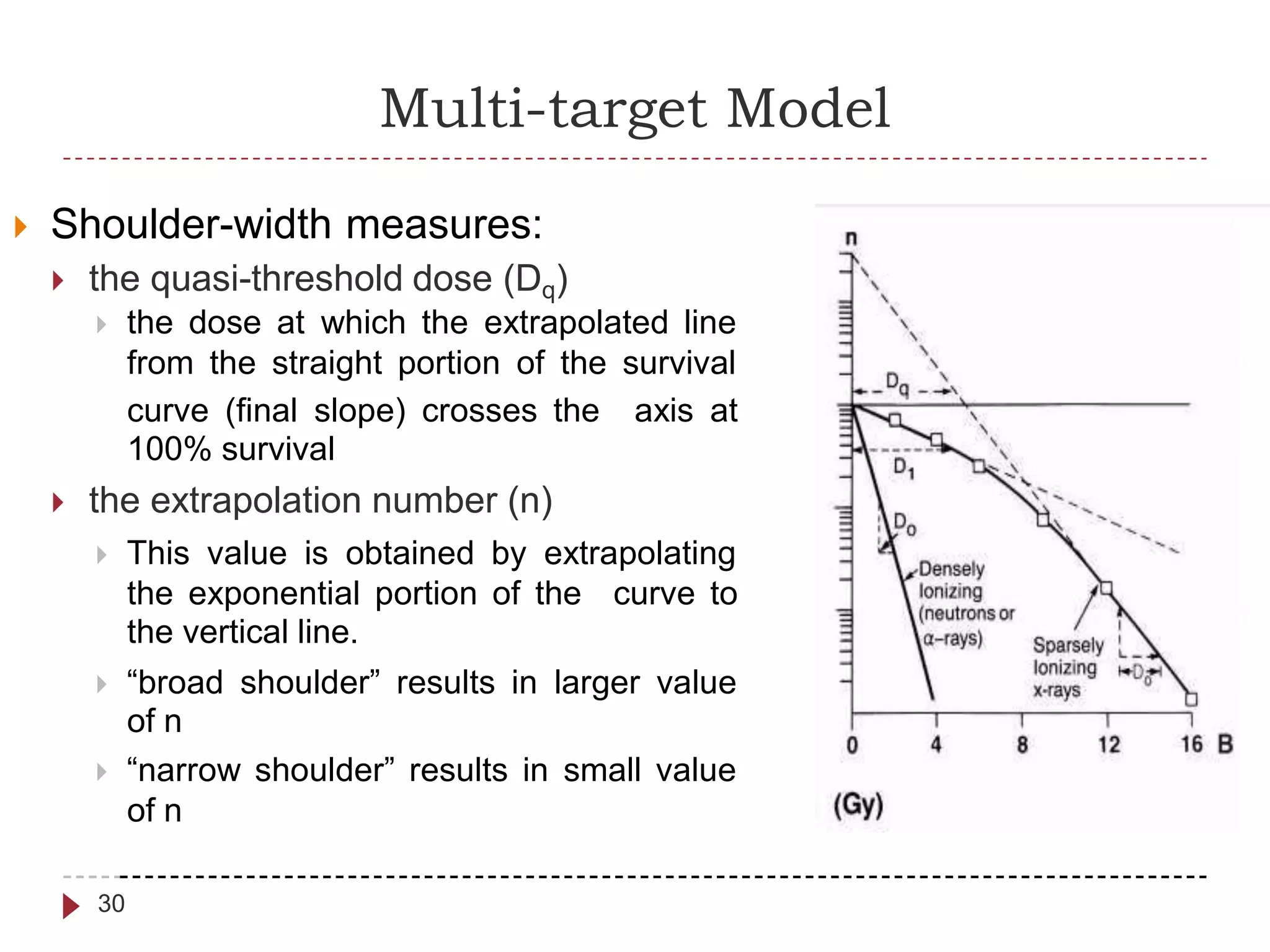 Cell survival curve | PPTX