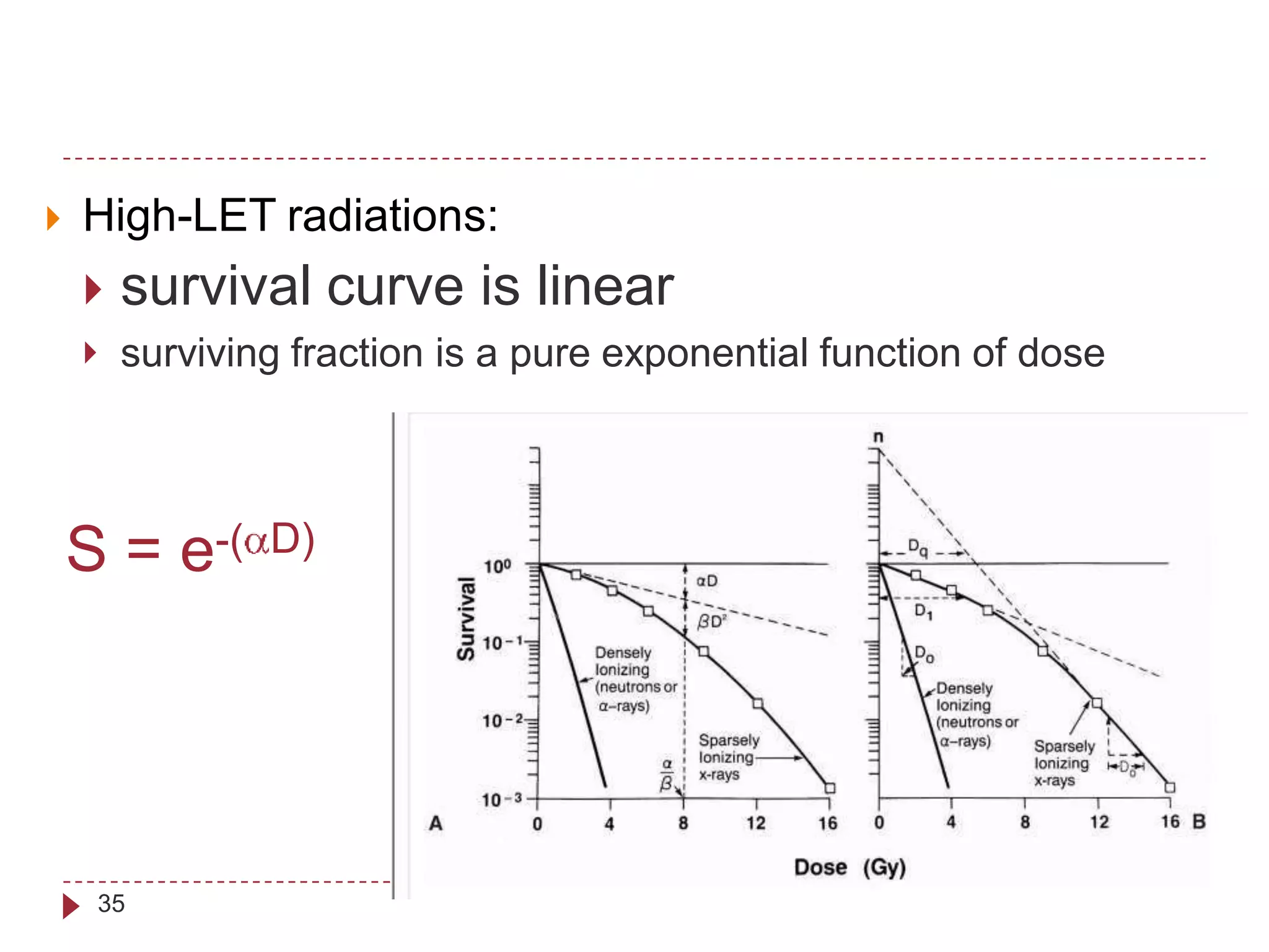 Cell survival curve | PPTX