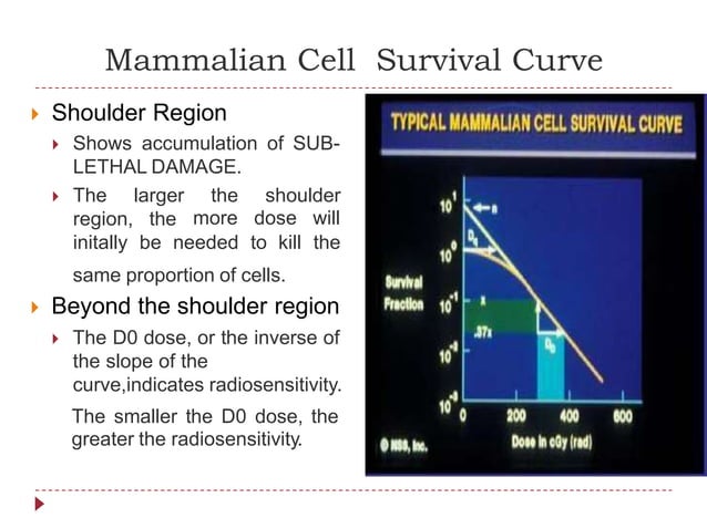 Cell survival curve | PPTX