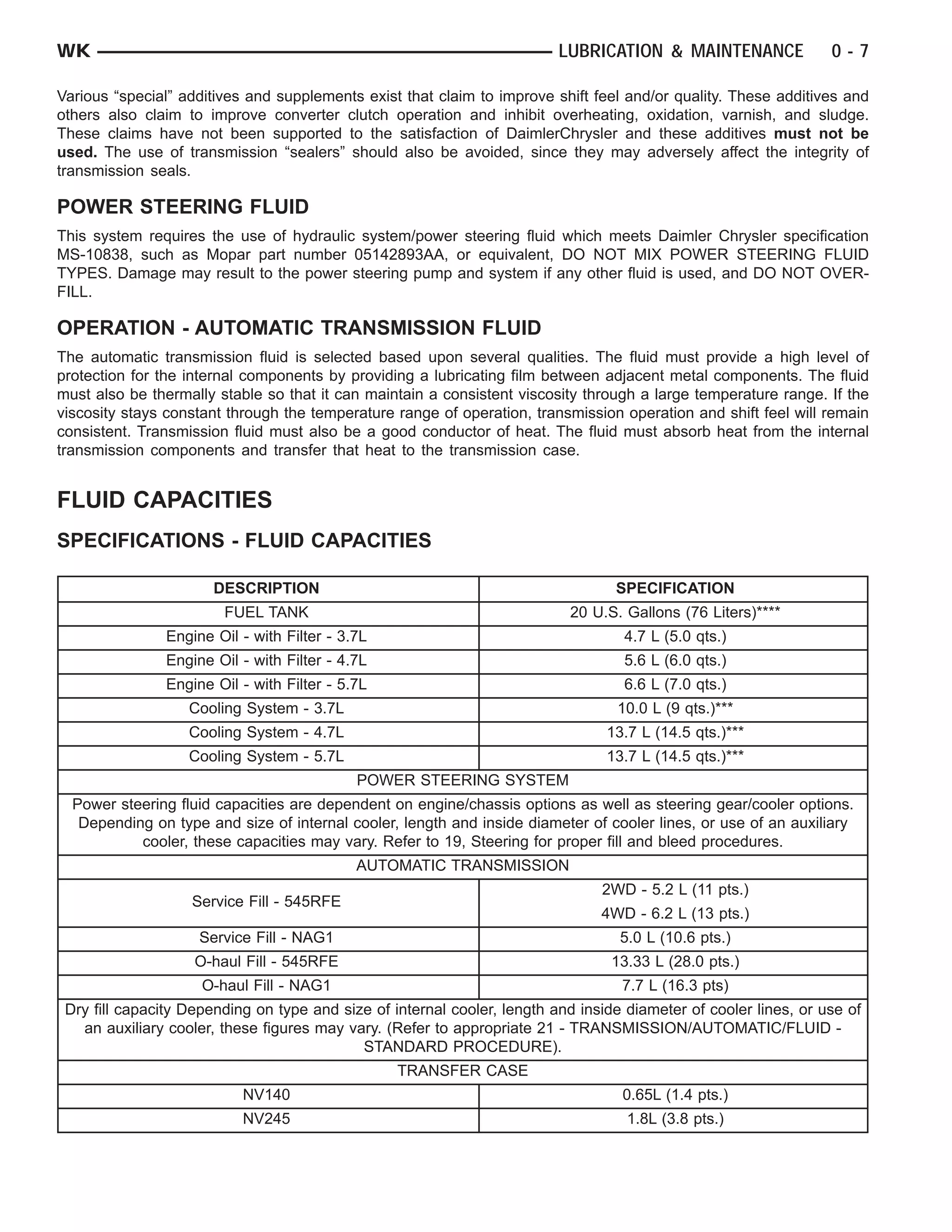 2005 JEEP GRAND CHEROKEE Service Repair Manual | PDF