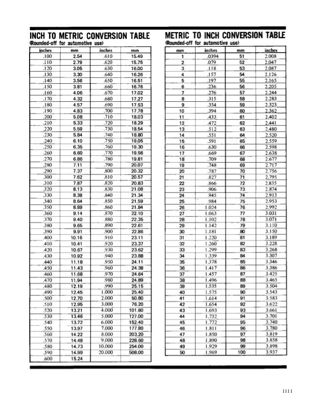 1994 NISSAN QUEST Service Repair Manual
