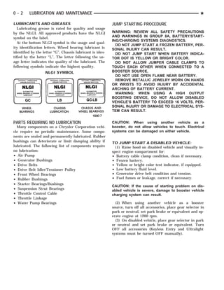 1993 DODGE CARAVAN Service Repair Manual | PDF