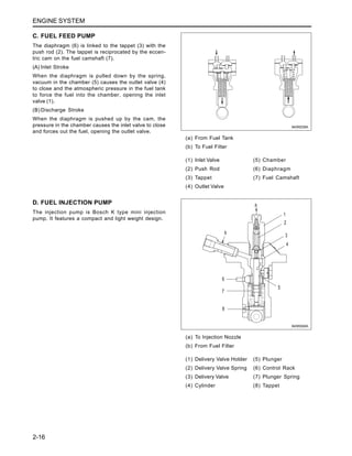 Kioti Daedong DK35 Tractor Service Repair Manual | PDF
