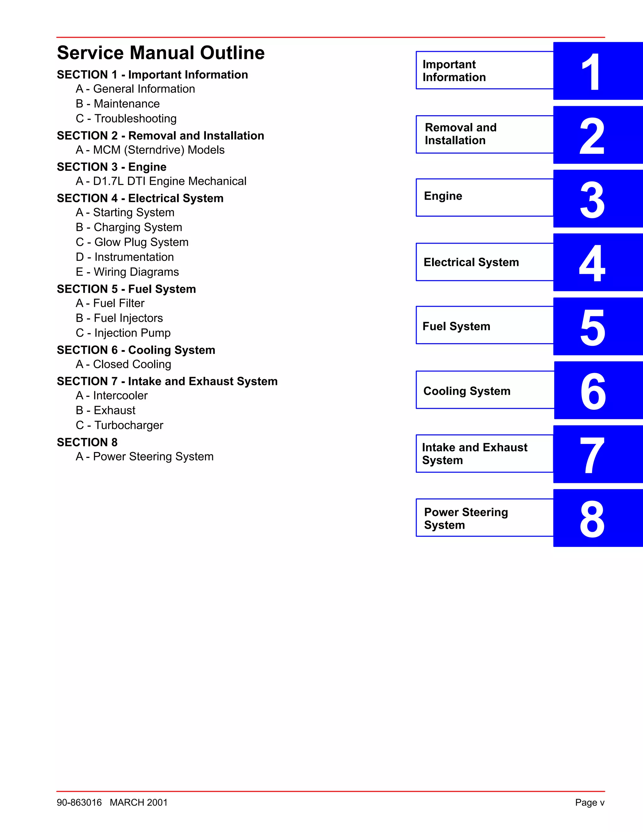Mercury MerCruiser D1.7L DTI (0M055001 and Above) Service Repair Manual ...