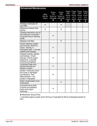Mercury MerCruiser D1.7L DTI (0M055001 and Above) Service Repair Manual ...