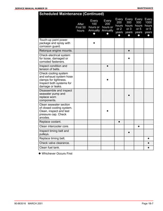 Mercury MerCruiser D1.7L DTI (0M055001 and Above) Service Repair Manual ...