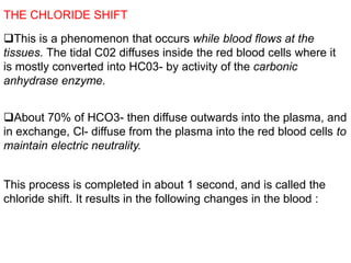 C02 transport (carriage)_by_the_blood | PPT