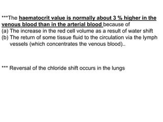 C02 transport (carriage)_by_the_blood | PPT