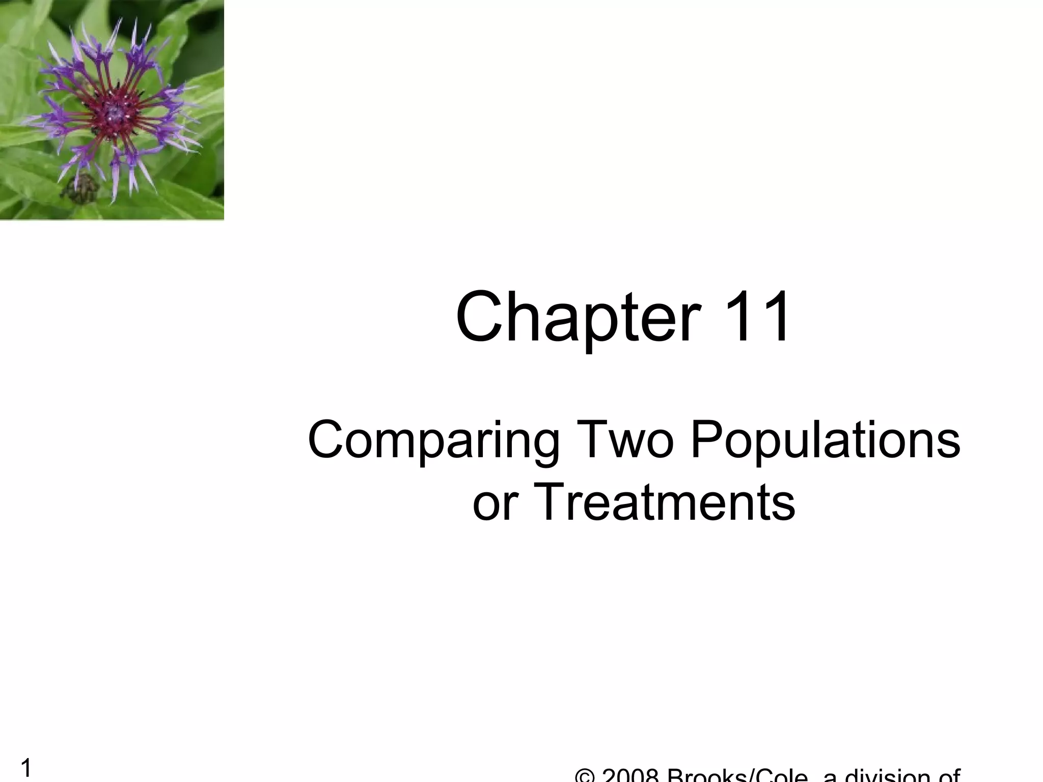 Chapter11 | PPT