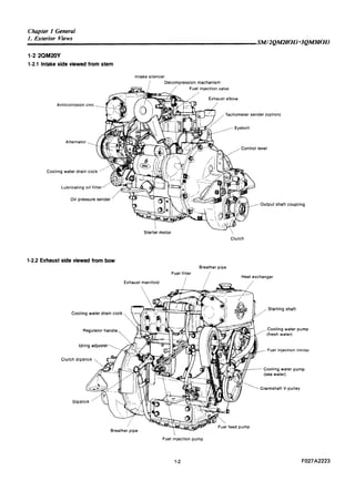 Yanmar 3QM30 Marine Diesel Engine Service Repair Manual | PDF