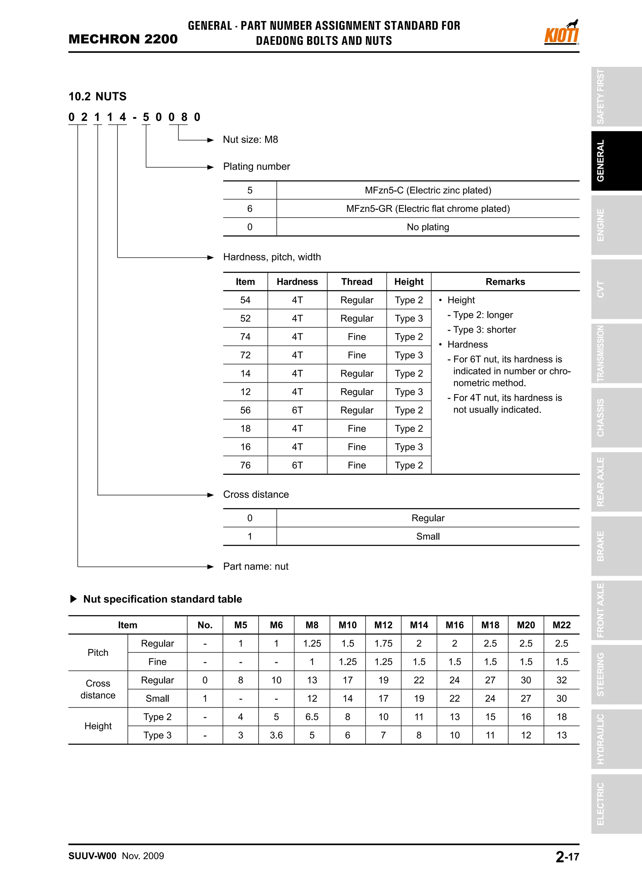 Kioti Daedong MECHRON 2200 UTV Service Repair Manual | PDF