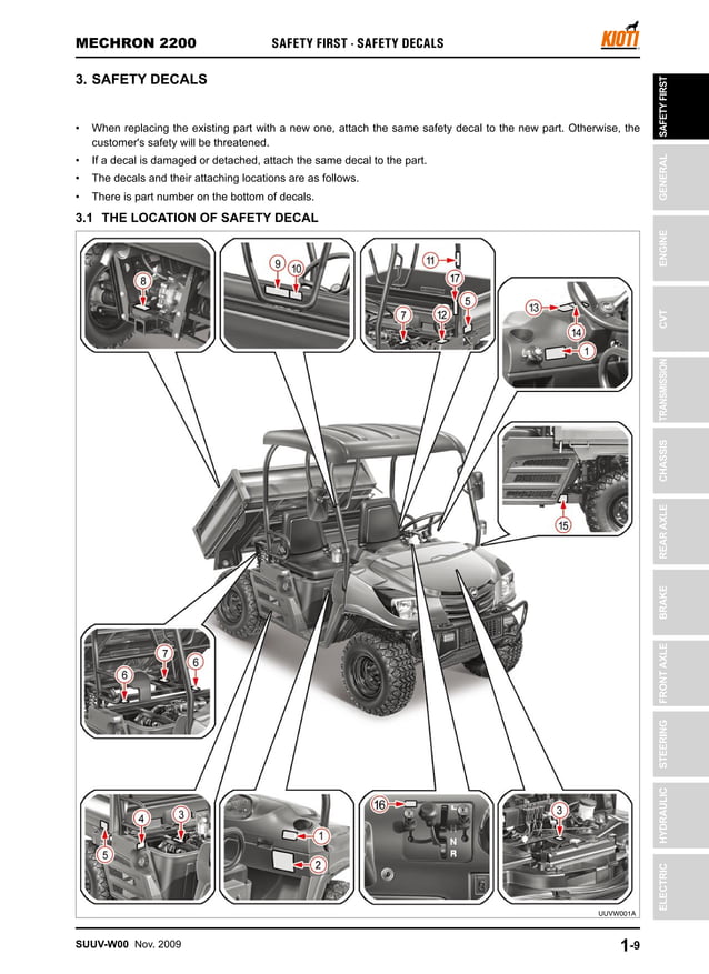 Kioti Daedong MECHRON 2200 UTV Service Repair Manual | PDF