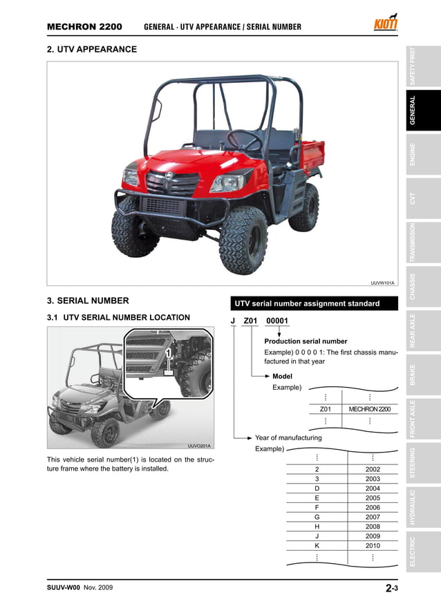 Kioti Daedong MECHRON 2200 UTV Service Repair Manual | PDF