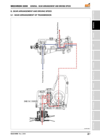 Kioti Daedong MECHRON 2200 UTV Service Repair Manual | PDF