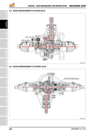 Kioti Daedong MECHRON 2200 UTV Service Repair Manual | PDF