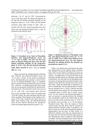 Design of Non-Uniform Linear Antenna Arrays Using Dolph- Chebyshev and Binomial Methods | PDF