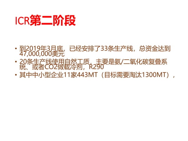 Yun Hong, The United Nations Development Programme (UNDP) | PPT