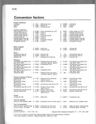 1995 FORD MUSTANG Service Repair Manual | PDF