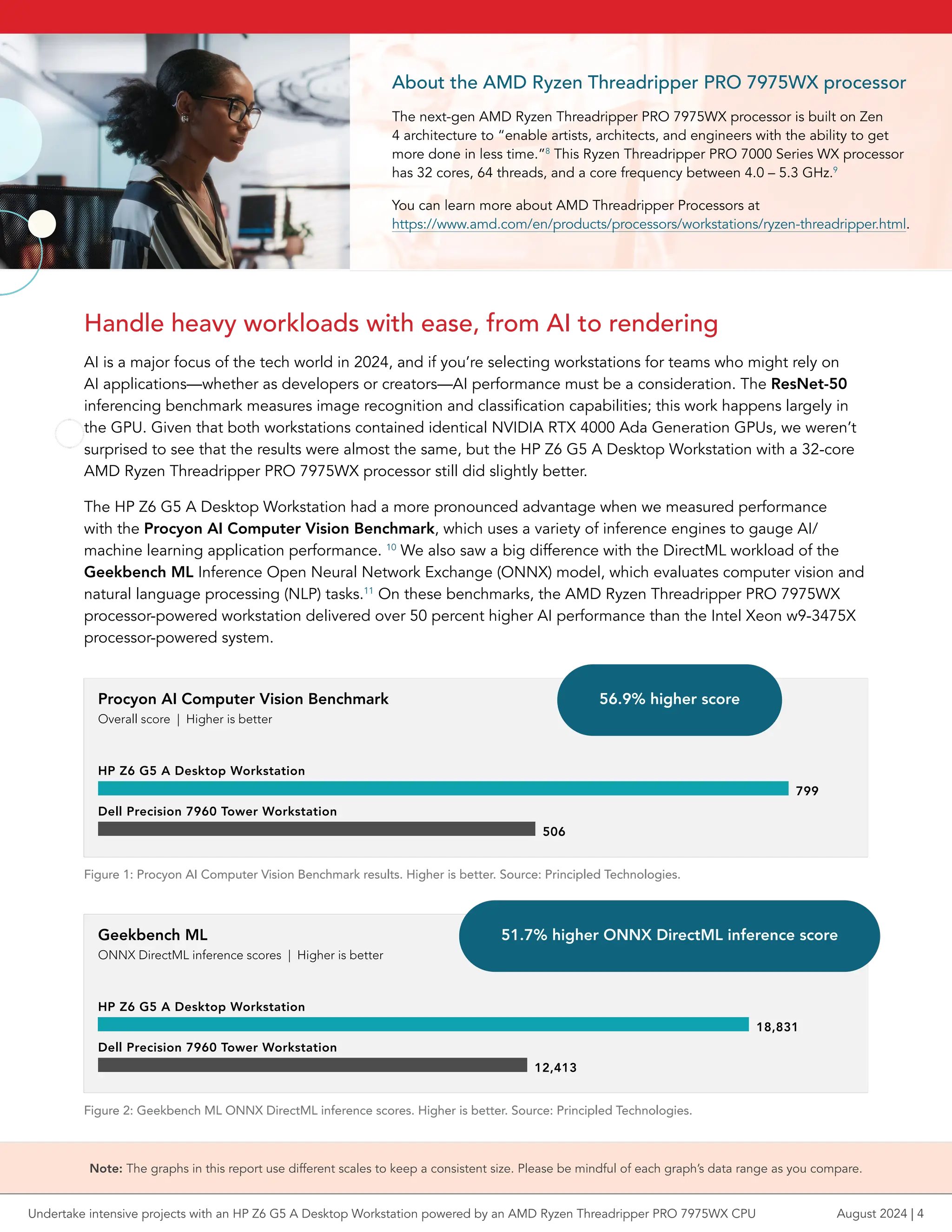Undertake intensive projects with an HP Z6 G5 A Desktop Workstation powered by an AMD Ryzen ...