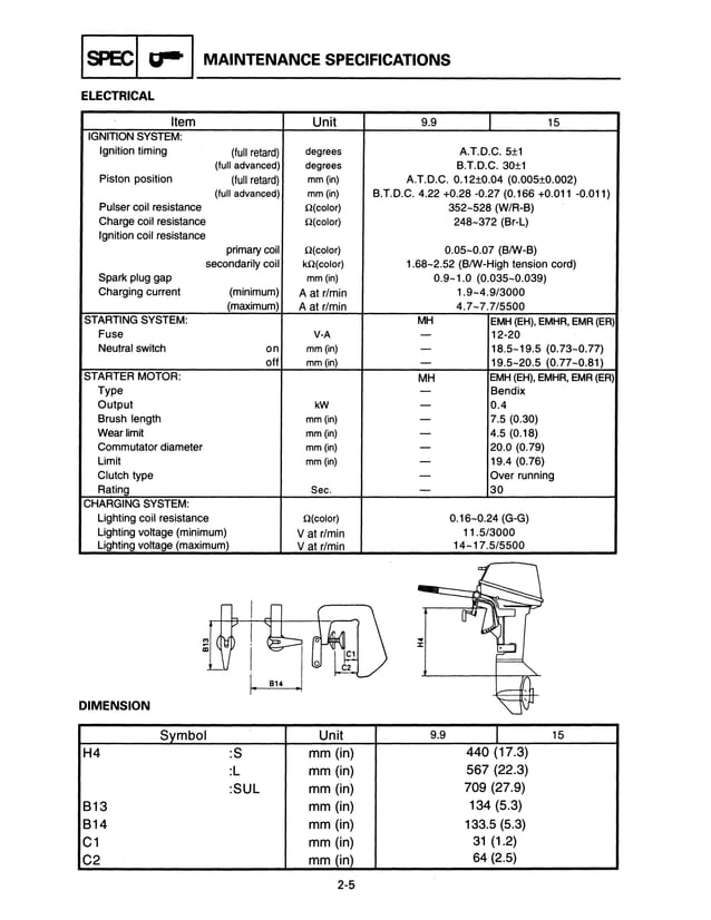 YAMAHA 15FMH, 15MH OUTBOARD Service Repair Manual S: 405497- | PDF